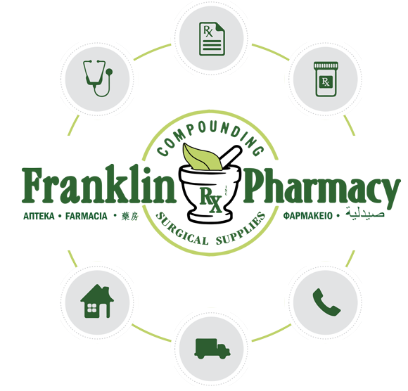 Frank Rx Pharmacy in Hempstead Nassau Long Island - Pharmacy - Workers ...